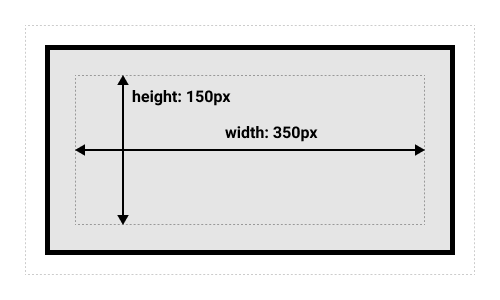 Width & Height Nedir? – Kodibu Software – Gaziantep Web Tasarım Ajansı